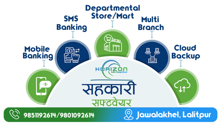Horizon Technology - Leading Software Solutions for Businesses